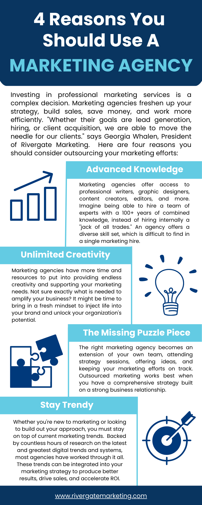 4 Reasons You Should Use A Marketing Agency - Rivergate Marketing